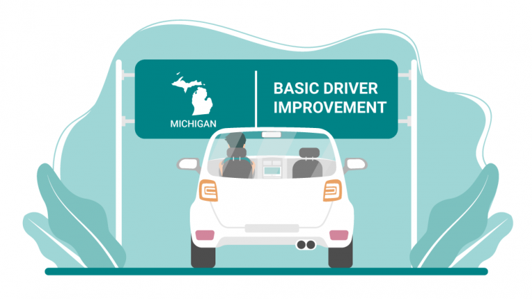 Michigan Basic Driver Improvement Course - Michigan Defensive Driving